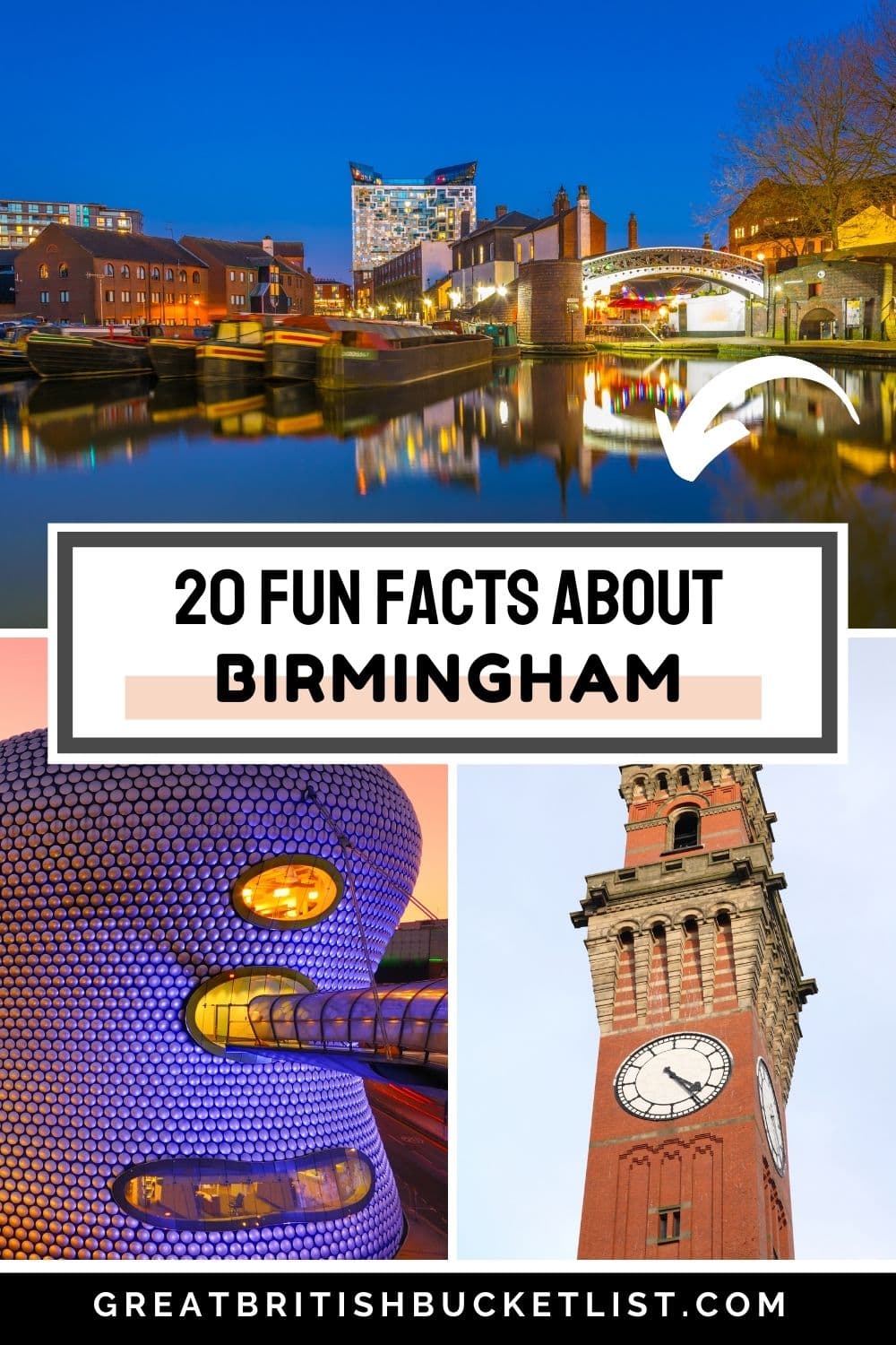 20 Fun Facts About Birmingham, England (2025 Guide)